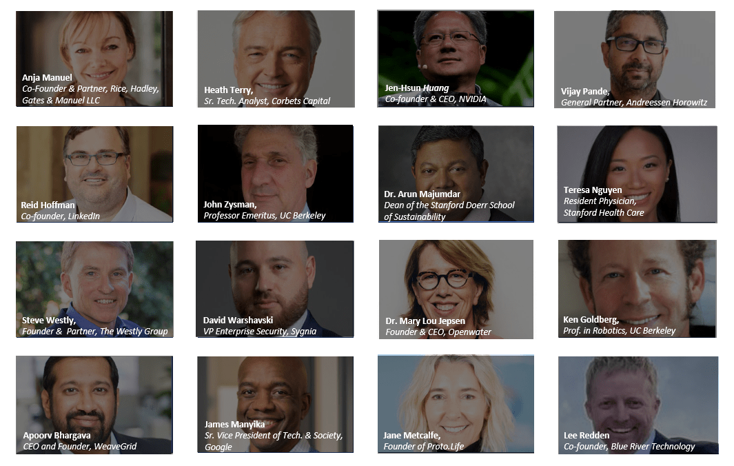 CEO Summit 2023 - DenmarkBridge